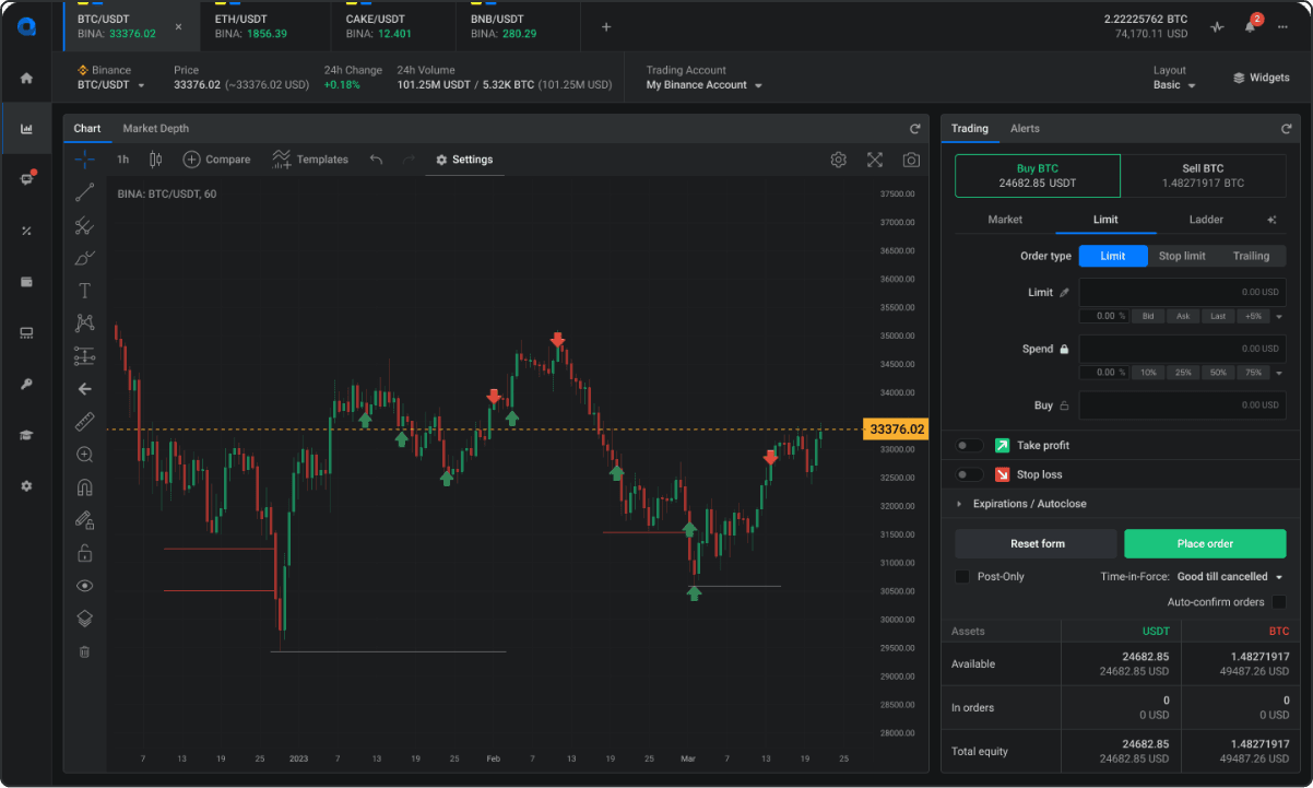 Binance Trading Bot - Altrady